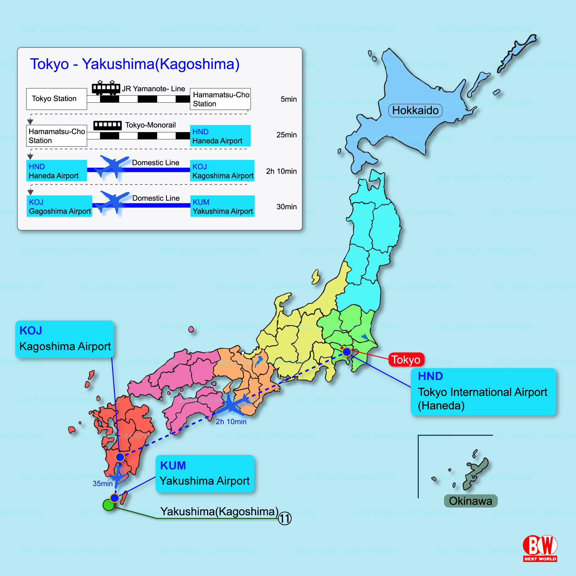 Yakushima(Kagoshima) | [Kyoto Nara Yakushima Ogasawara Shiretoko]